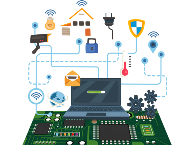 Embedded Software – Evolute
