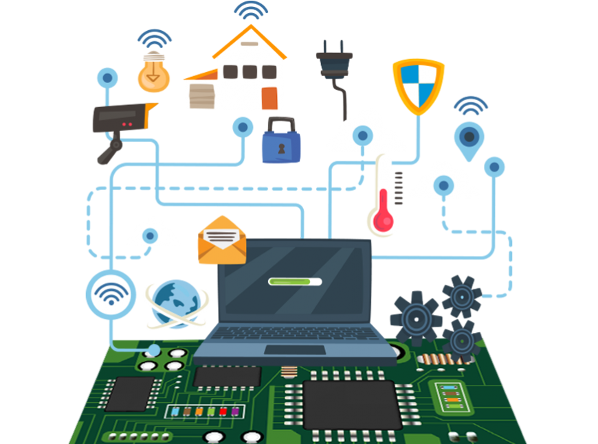Embedded Software – Evolute