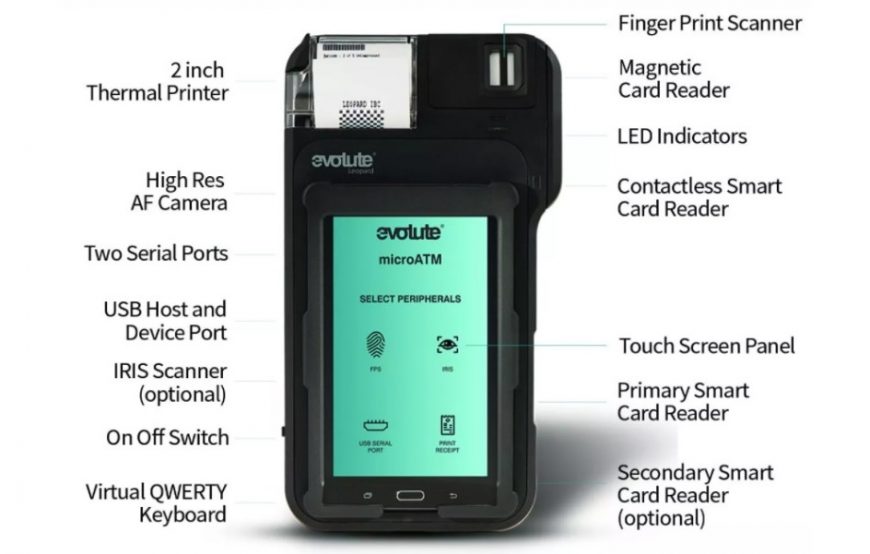 Micro ATM Machine with Fingerprint & Aadhaar L1 | Evolute Leopard